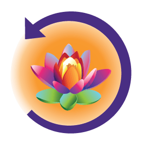 SAMAKSH Holistic Wellness